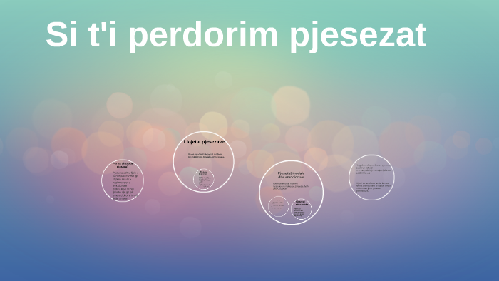 Pjesezat by Nita Thaqi on Prezi