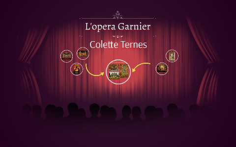 L'opera Garnier by Victoria Ternes on Prezi