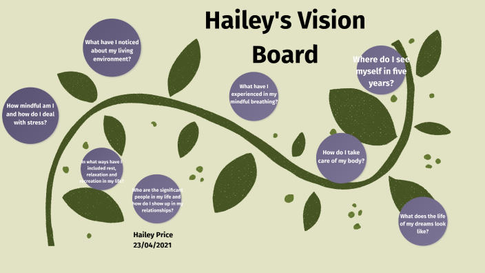 Vision Board by hailey price on Prezi