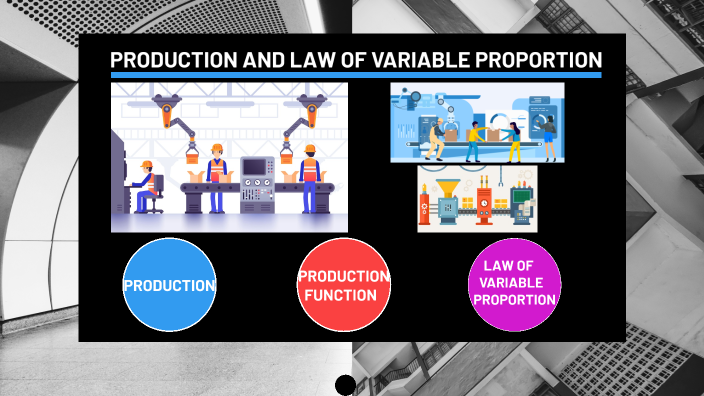 PRODUCTION AND LAW OF VARIABLE PROPORTION by SACHIT BHAGWANANI on Prezi