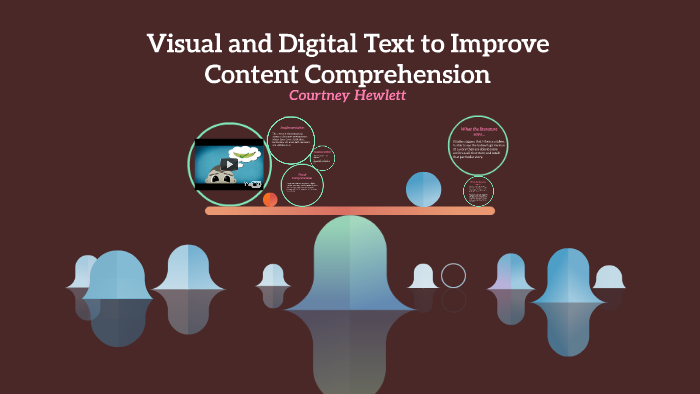Visual and Digital Text to Improve Content Comprehension by Courtney ...