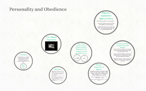 Personality and Obedience by amber pallone on Prezi