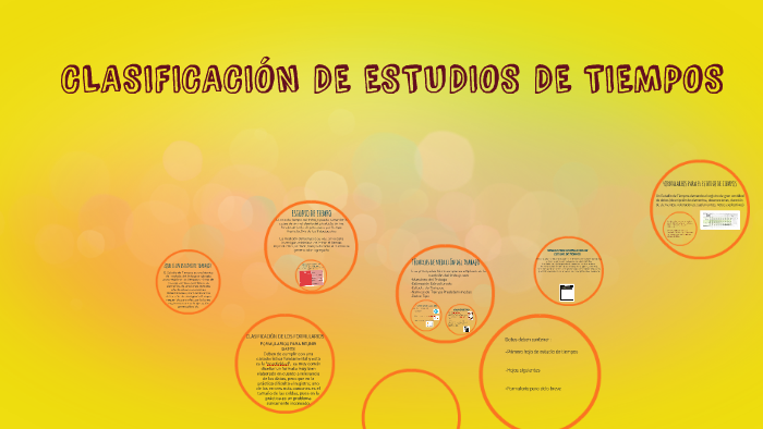 CLASIFICACIÓN DE ESTUDIOS DE TIEMPOS by karina cardenas on Prezi CLASIFICACIÓN DE ESTUDIOS DE TIEMPOS by karina cardenas on Prezi