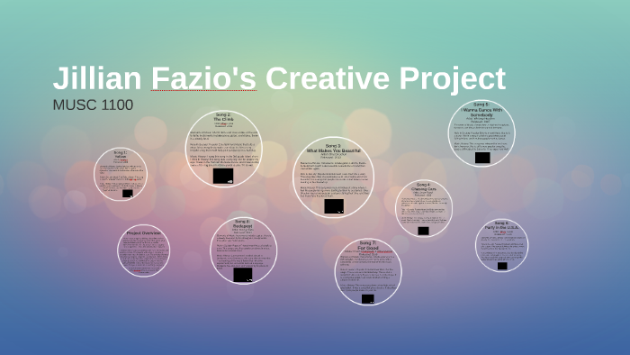 Jillian Fazio's Creative Project by Jill Fazio on Prezi