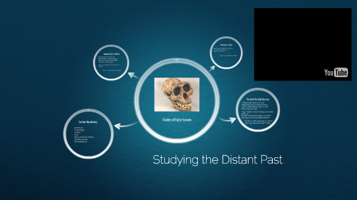 Studying the Distant Past by Robert Vansant on Prezi
