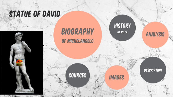 Statue of David-Michelangelo by Mallory Gilliam on Prezi