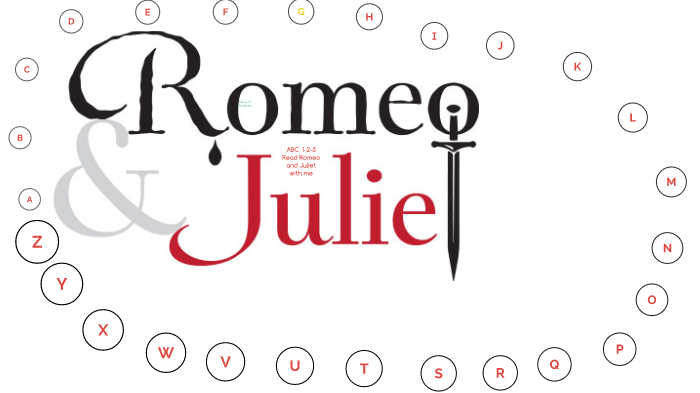 Romeo and Juliet Alphabet Book by Lianna E on Prezi