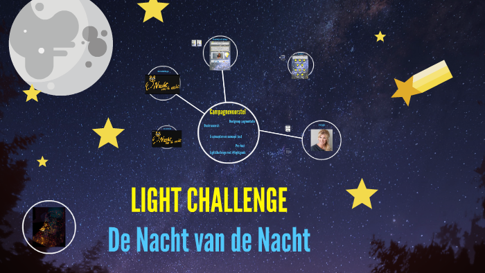 LIGHT CHALLENGE by Sara de Clercq on Prezi