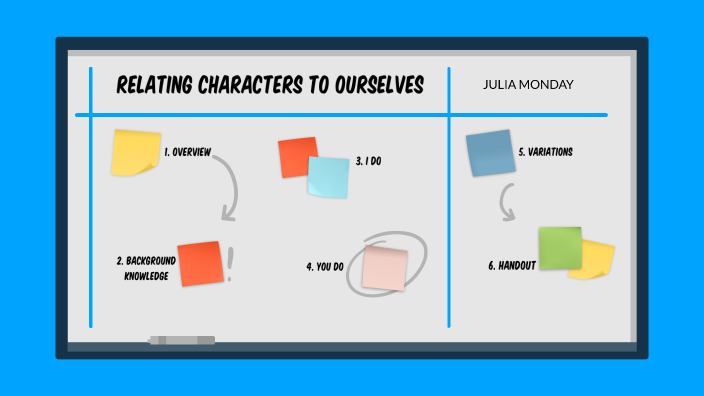 CHARACTER CHANGE OVER TIME by Julia Monday on Prezi