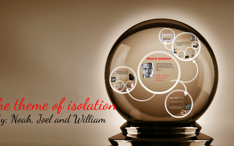 The theme of isolation by Noah Erskine on Prezi