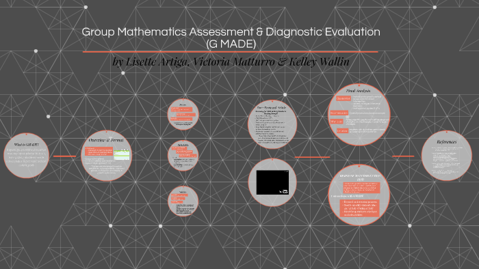 Group Mathematics Assessment & Diagnostic Evaluation by kelley wallin ...