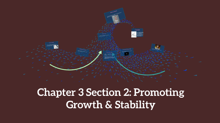 Chapter 3 Section 2: Promoting Growth & Stability by Amanda McCarthy on ...