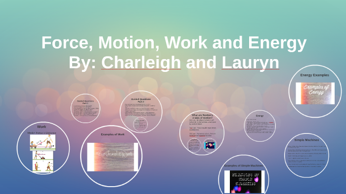 Force Motion Work and Energy by Charleigh Phipps on Prezi