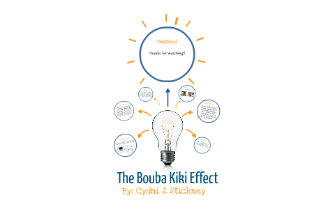 The Bouba Kiki Effect by Cydni Stickney on Prezi