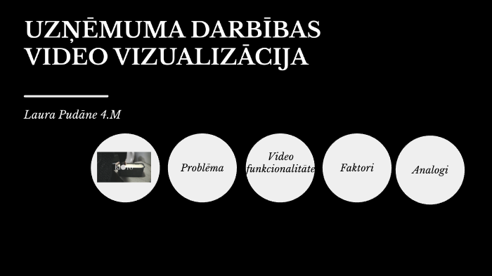 Kvalifikacijas darbs by Laura Pudane on Prezi