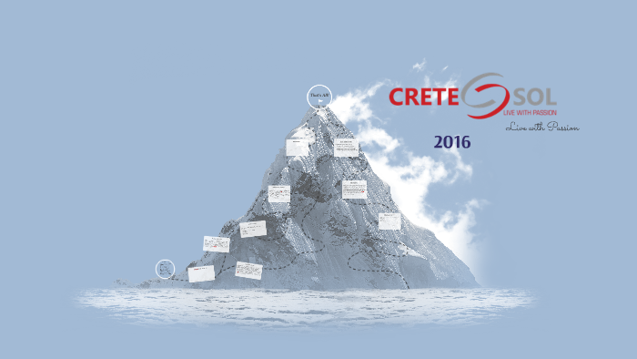 CRETESOL by owais farooq on Prezi