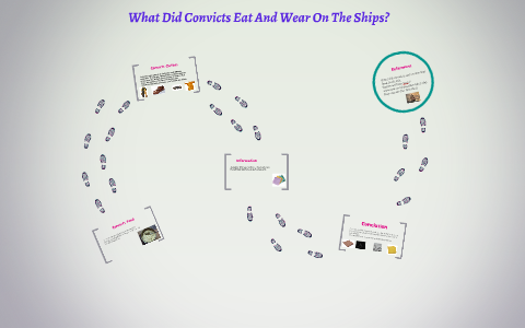 What Did Convicts Eat And Wear On The Ships? by Bridie B on Prezi