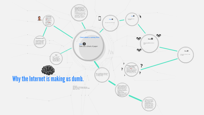 Why the Internet is making us dumb. by Everett Peters on Prezi