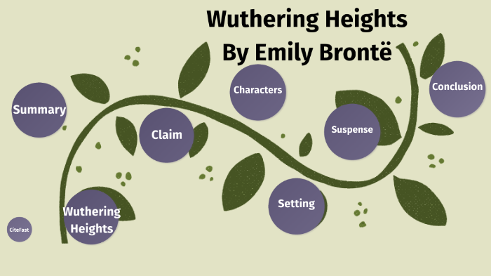Wuthering Heights Project by Kathryn Hogue on Prezi