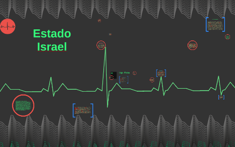 Conformation del Estado de Israel by on Prezi