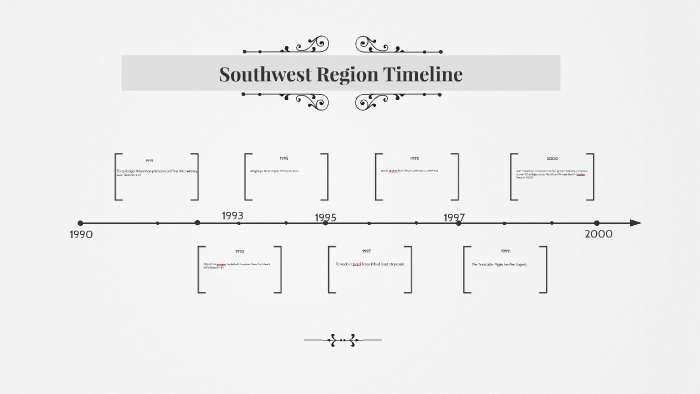 Southwest Region Timeline by preston allen on Prezi