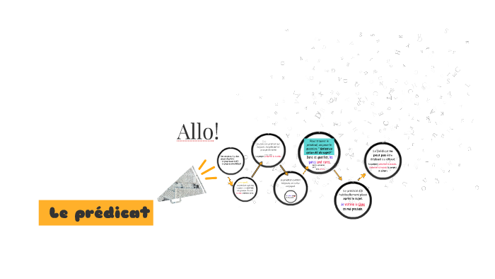 Le prédicat by Jason Mailloux on Prezi