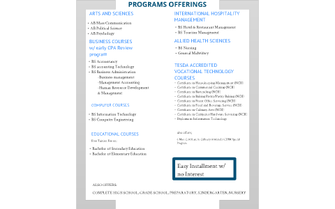 University of Perpetual Help System-Isabela Campus by Christian Baccay ...