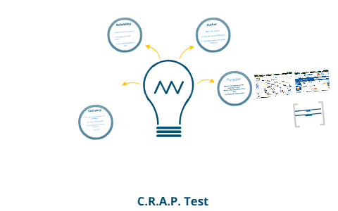 CRAP Test by Keri Pray on Prezi