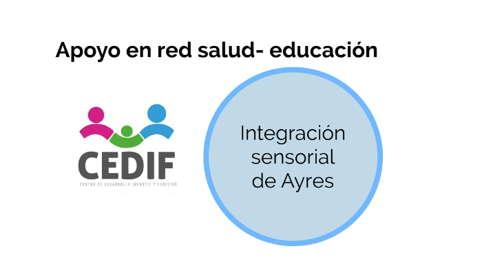 IS CEDIF by ana paula espinoza