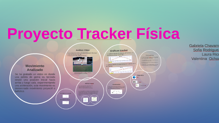 Proyecto Tracker Física by Gabriela Chavarro on Prezi