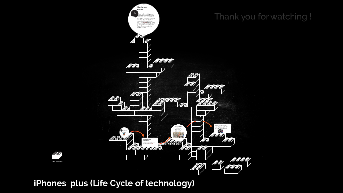 iPhone (Life Cycle of technology) by kiara fields on Prezi