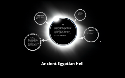 Ancient Egyptian Hell by on Prezi