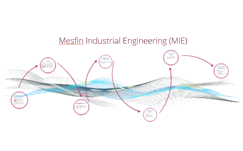 Mesfin Industrial Engineering by Nat Ablets on Prezi