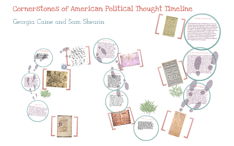 Cornerstones of American Political Though Timeline by Sam Shearin on Prezi