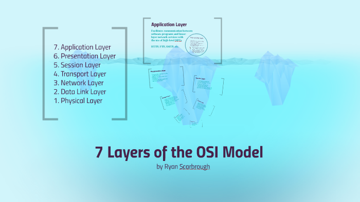 7 Layers of the OSI Model by Ryan Scarbrough on Prezi