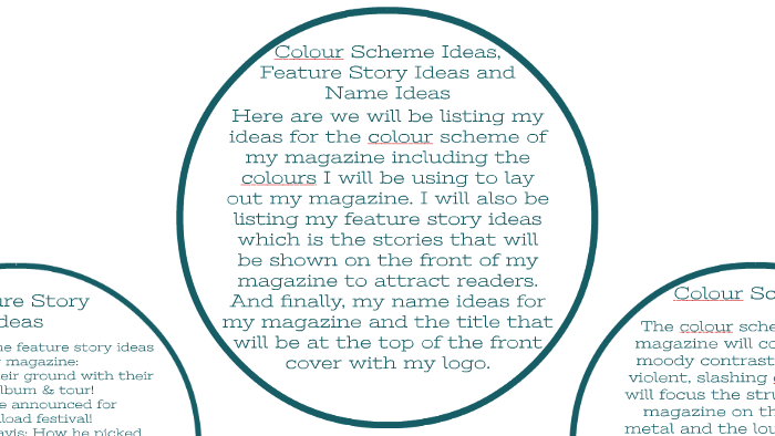 Colour Scheme Ideas, Feature Story Ideas and Name Ideas by Daniel ...
