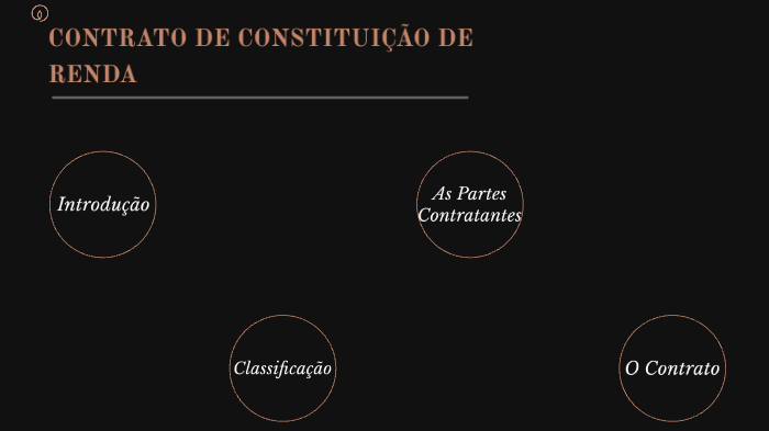 CONTRATO DE CONSTITUIÇÃO DE RENDA by Iasmin Lopes on Prezi