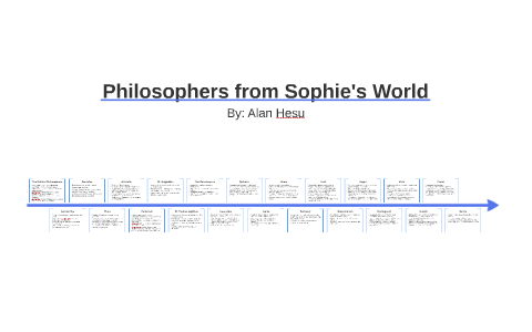 Philosophers from Sophie's World by Alan Hesu on Prezi