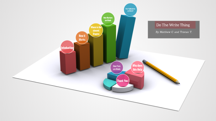 Do the Write Thing by Matthew Clinton on Prezi
