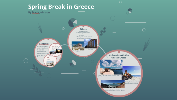 Spring Break in Greece by Mady Johnson on Prezi