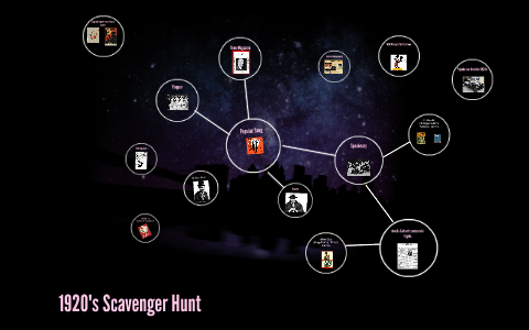 1920's Scavenger Hunt by liliana otero on Prezi