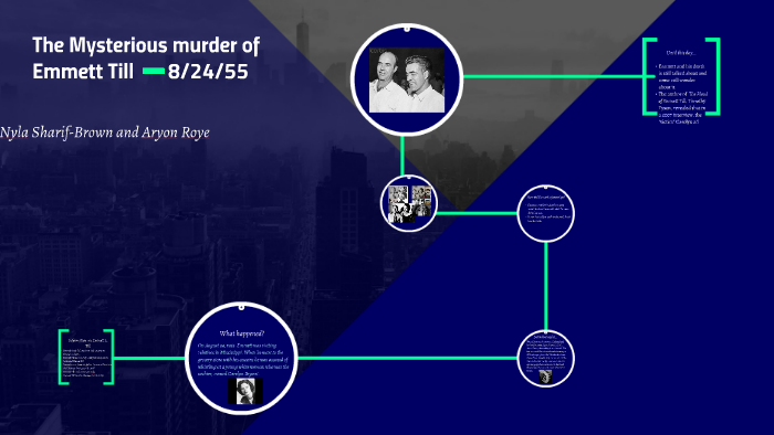 The Mysterious murder of Emmett Till by arii & nyla !!! on Prezi