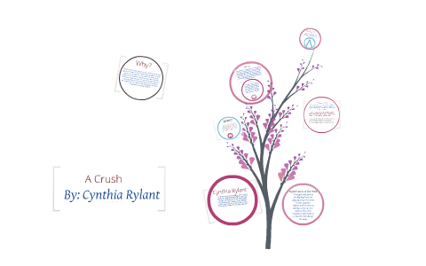 A Crush By: Cynthia Rylant by Chip Her on Prezi