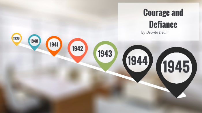 Courage and Defiance Timeline by Deante Dean on Prezi
