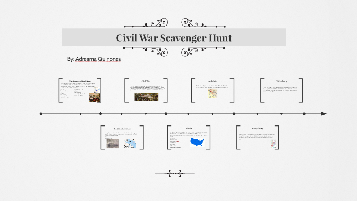 Civil War Scavenger Hunt by Adreama Quinones on Prezi