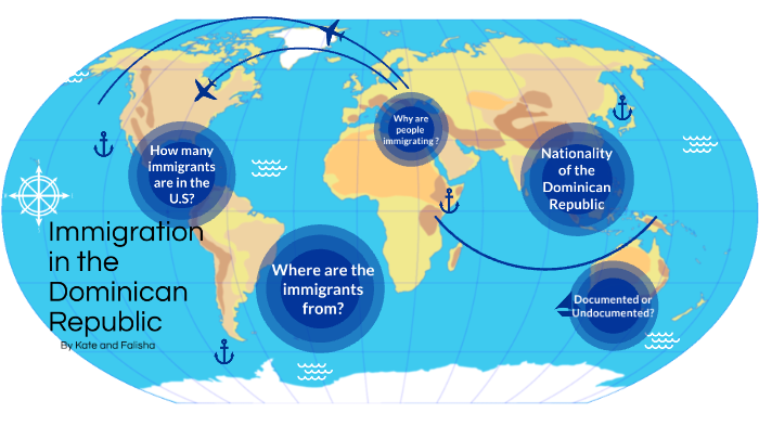 Immigration in the Dominican Republic by Falisha Ramani on Prezi