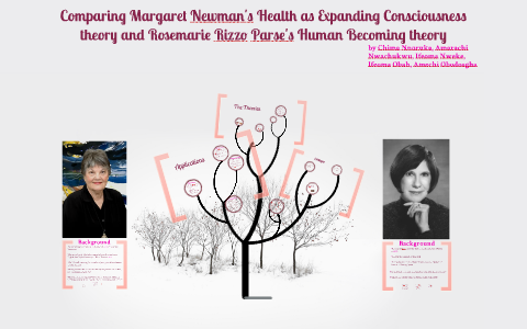 Comparing Margaret Newman and Rosemarie Rizzo Parse's theories by ...
