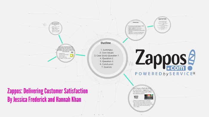Zappos: Delivering Customer Satisfaction by Jessica Frederick on Prezi