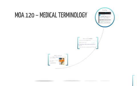 MOA 120 – MEDICAL TERMINOLOGY by Casey Thress on Prezi