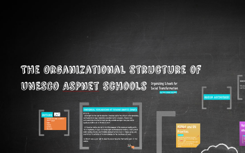 The Organizational Structure of UNESCO ASPnet Schools by Marin Thomas ...